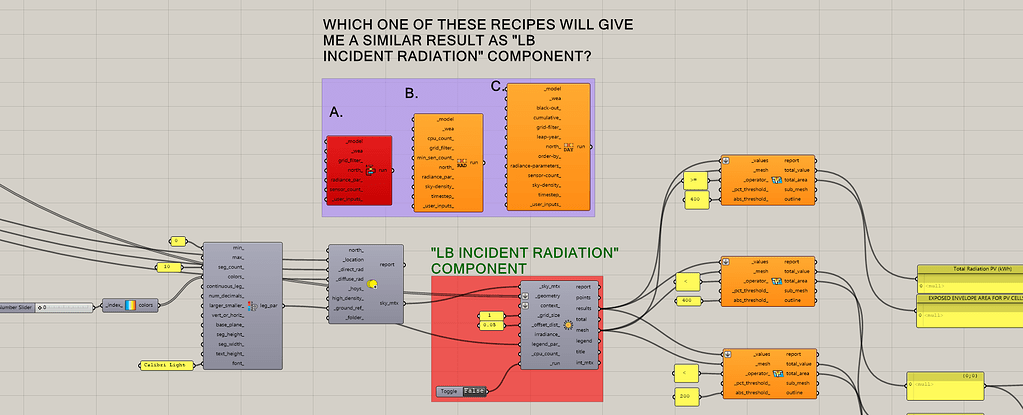 Ladybug Incident radiation as a recipe on pollination - Pollination ...