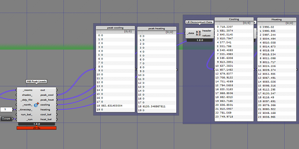 Help making sense of peak load results - Grasshopper Plugin - Pollination Discourse